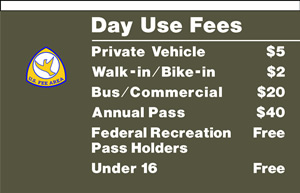 National Sign Standards Program: Revised Day-Use Fee Signs